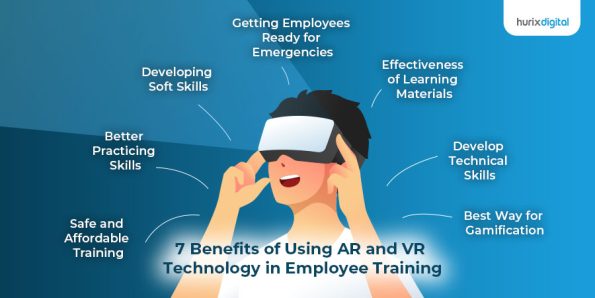 7 Benefits of Using AR and VR Technology in Employee Training 7 Benefits of Using AR and VR Technology in Employee Training