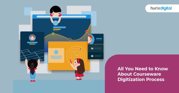 Courseware Digitization: The COMPLETE Process [Updated]