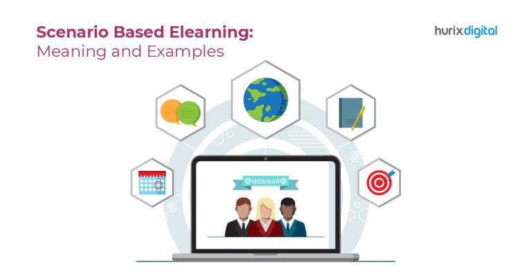 Scenario-Based eLearning: Real-World Examples & Expert Tips