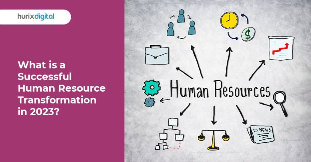 The What Why And How Of Successful Human Resource Transformation