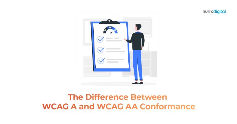 WCAG A vs AA: Which Accessibility Level Do YOU Need?