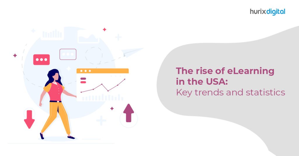 Trends and Statistics in the USA that Reveal the Power of eLearning in ...