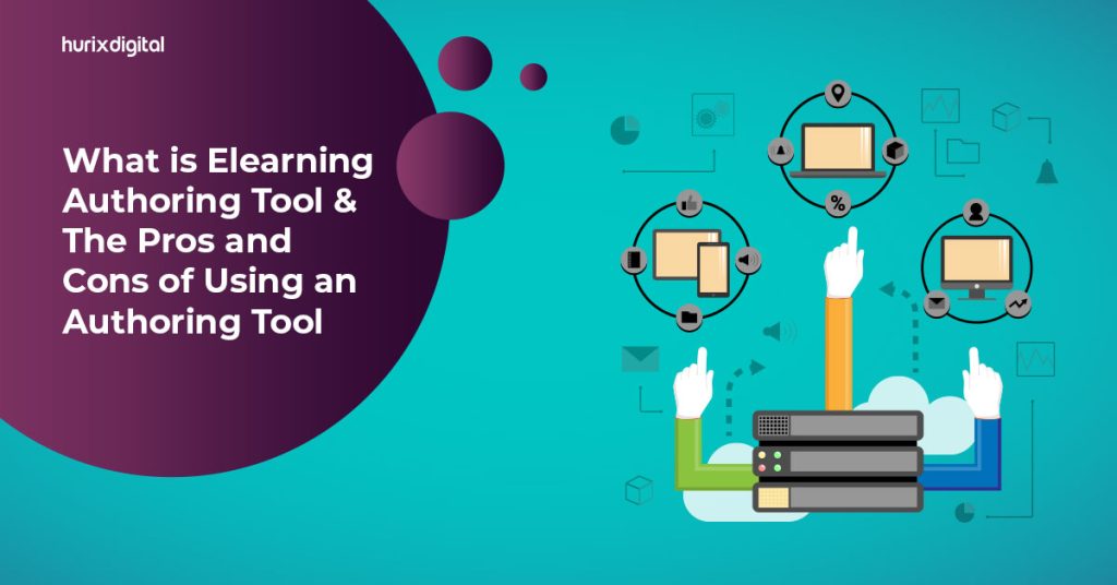 eLearning Authoring Tools: Find YOUR Perfect Tool [2025]