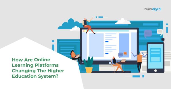 Top Online Learning Platforms for Higher Ed [2025]