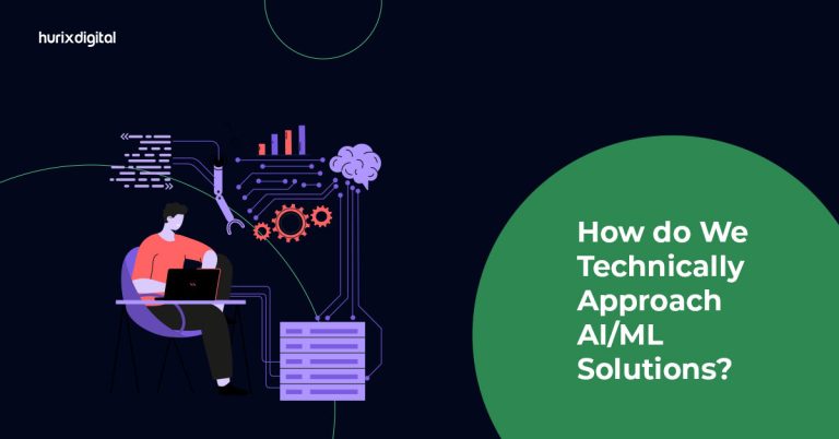 AI/ML Solutions: Unlock Business Potential Now!