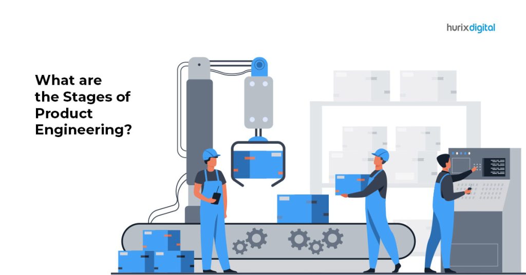 Product Engineering Services Archives | Digital Engineering & Technology | Elearning Solutions ...